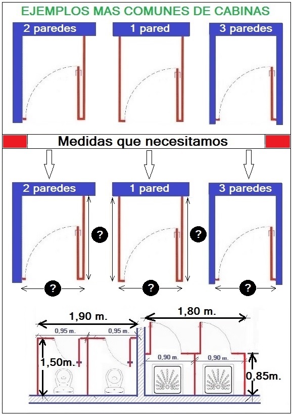 Fenoltec Cabinas Fenólicas - Fabricación en fenólico - Presupuestos